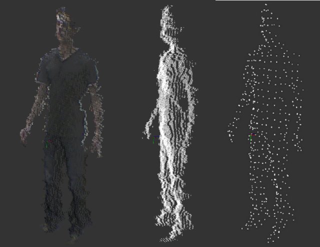 AI-based point cloud clustering and labelling to generate safety ...